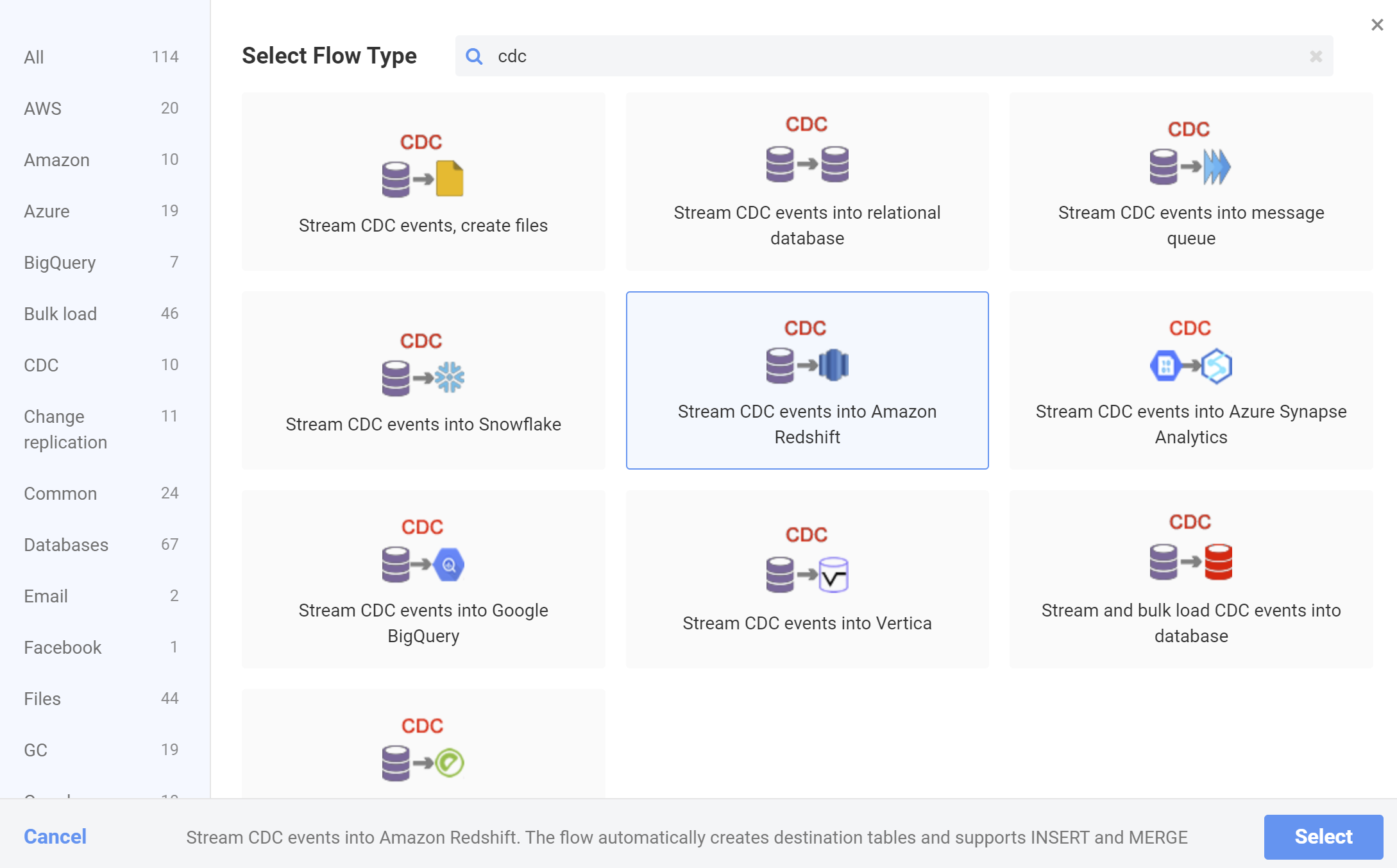 Create Pipeline To Cdc Data Into Amazon Redshift Etlworks Support