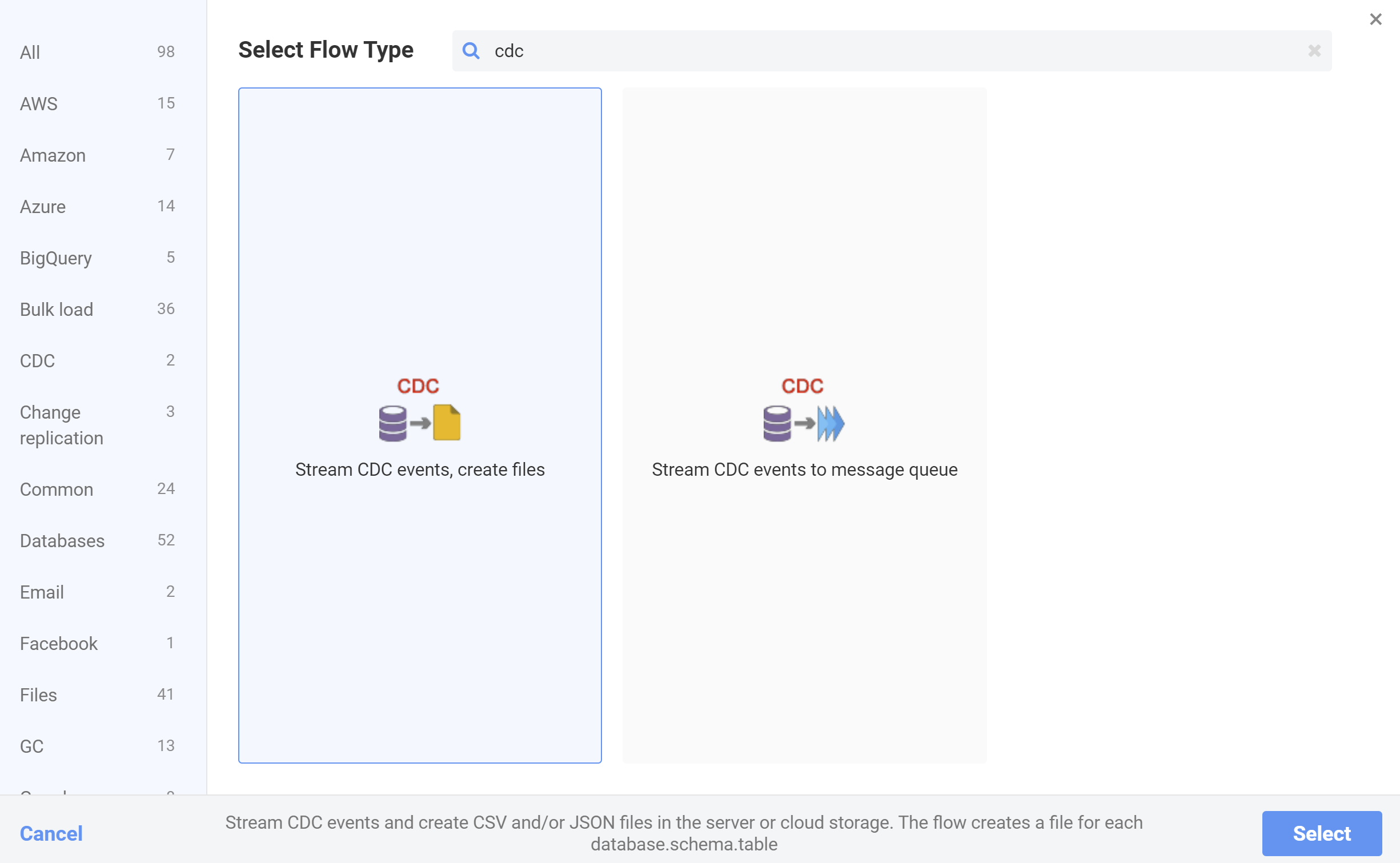 Create Pipeline To Cdc Data Into Azure Synapse Analytics Etlworks Support 1266