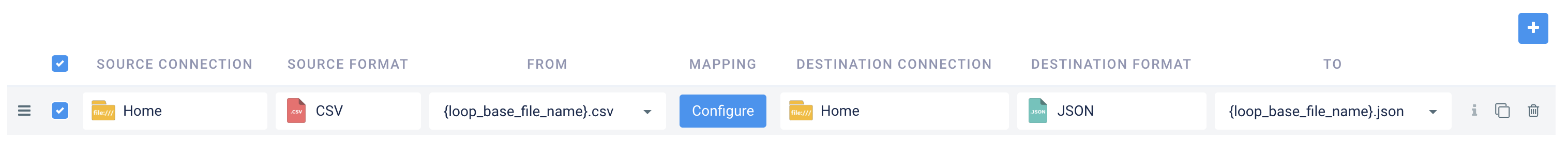 Execute A Flow In A Loop Etlworks Support