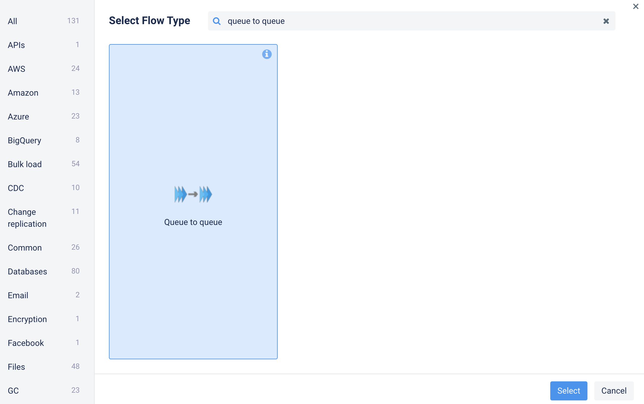 MQTT Connector – Etlworks Support
