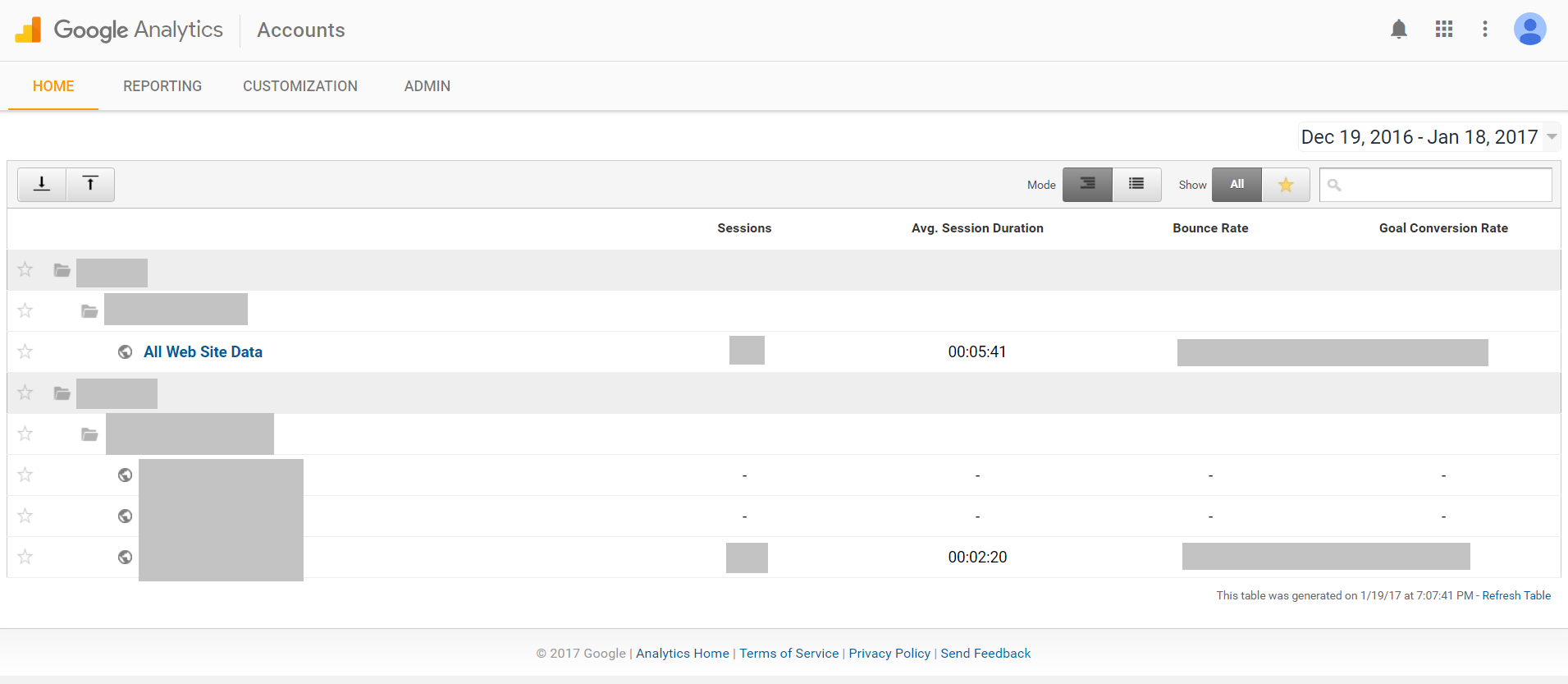 Get started with Google Analytics – Etlworks Support
