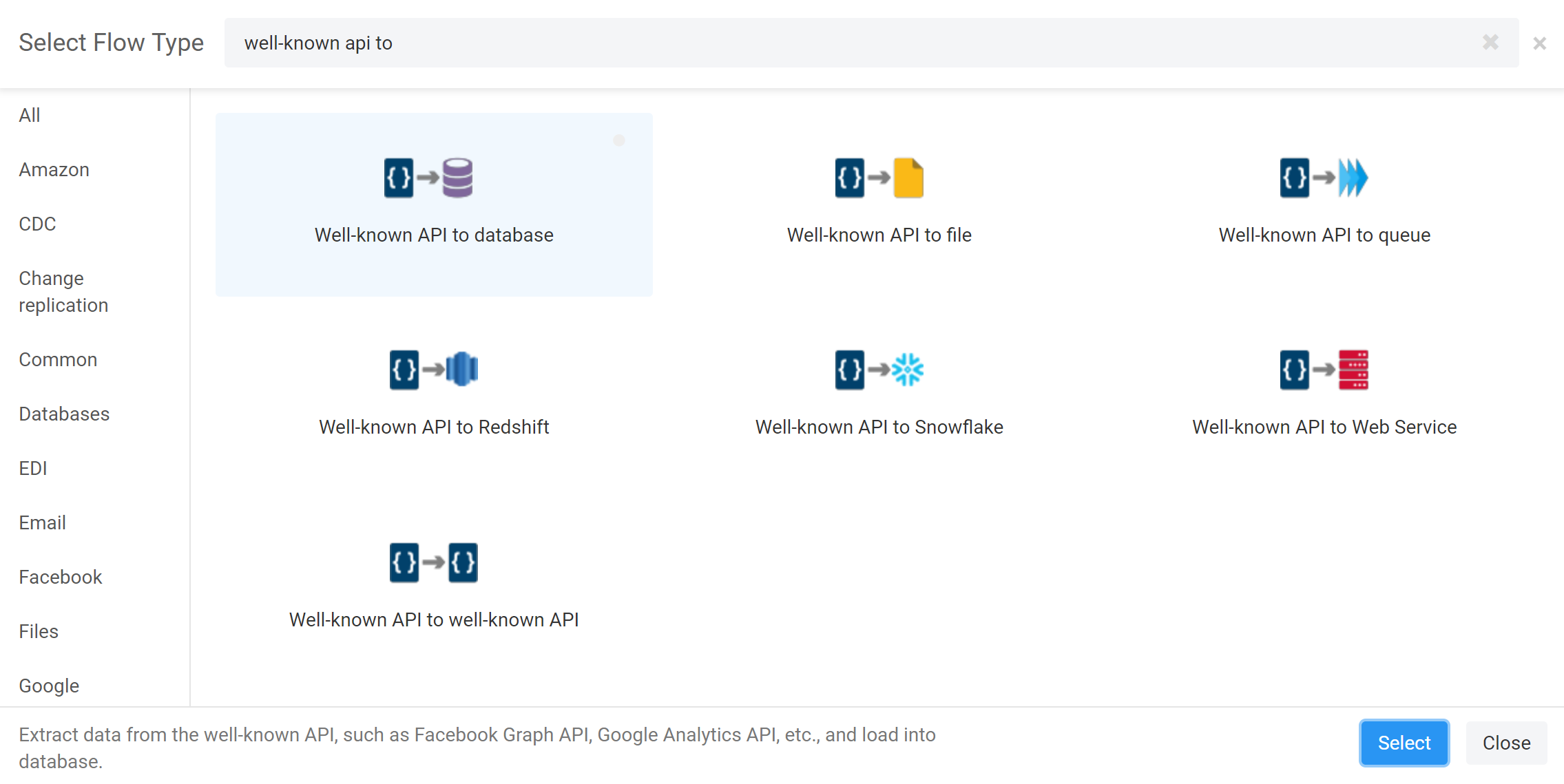 How To Extract Data From Saas Application Or Well Known Api And Load Into Database Etlworks