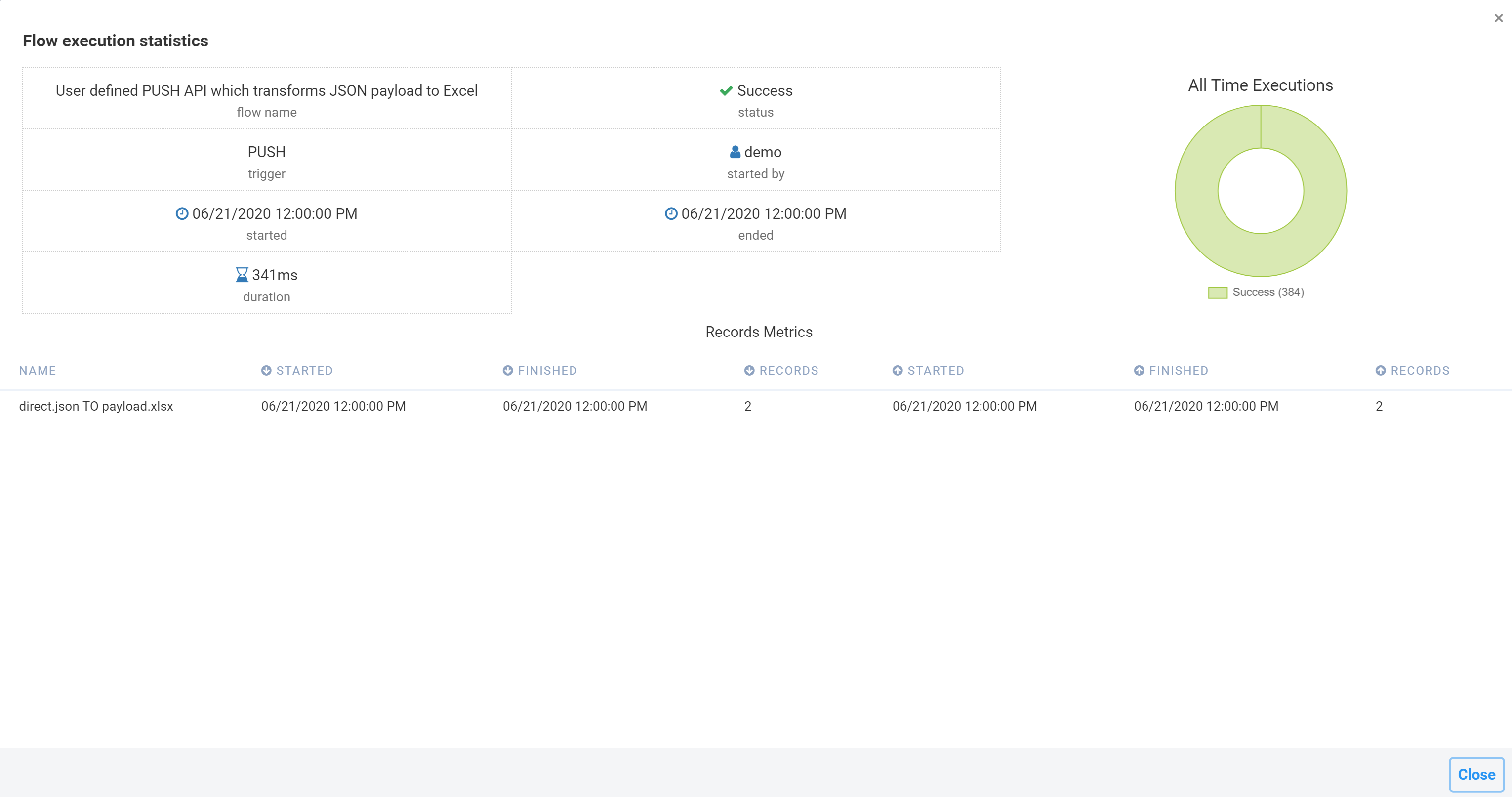 Work With Inbound Messages Etlworks Support
