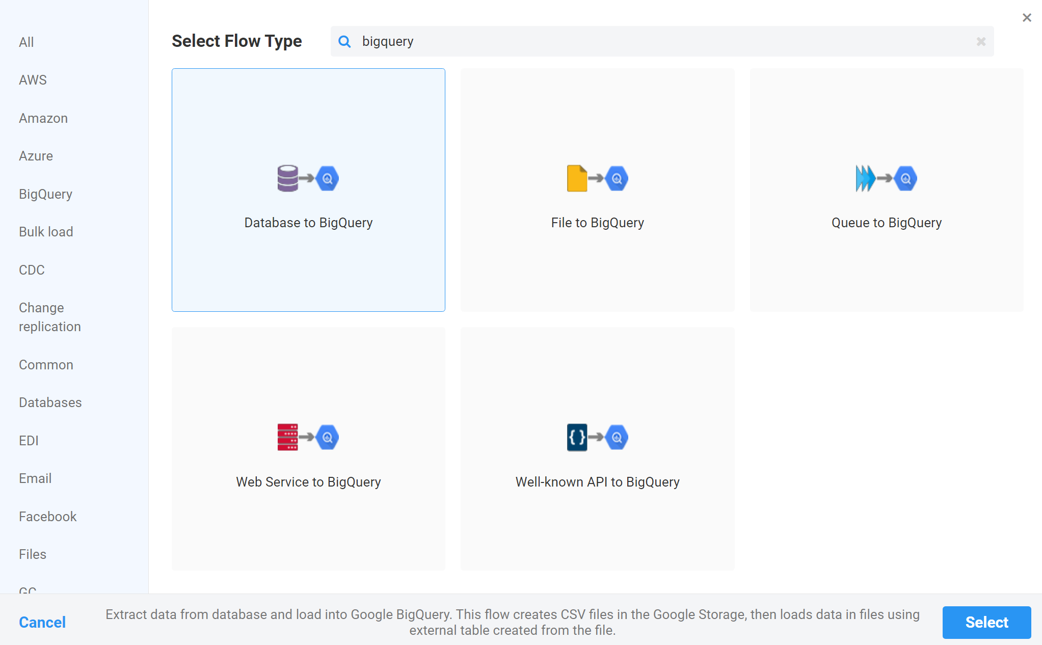 Extract Transform And Load Data In Google BigQuery Etlworks Support