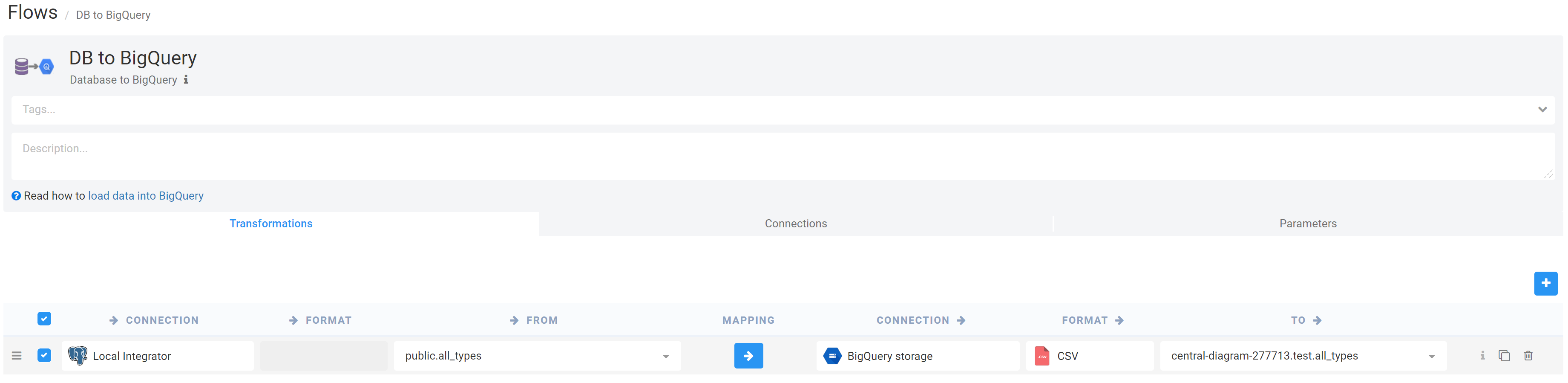 Extract, transform, and load data in Google BigQuery – Etlworks Support