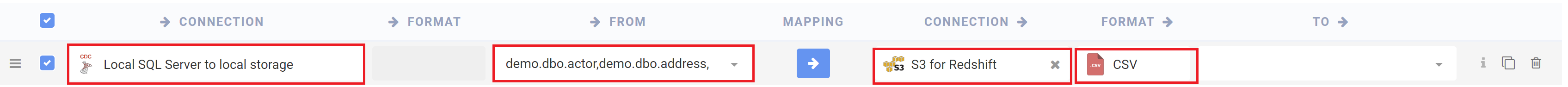 Create Pipeline To Cdc Data Into Amazon Redshift Etlworks Support